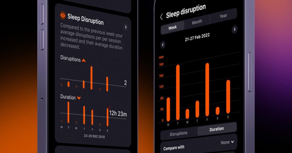 Sleep Disruption Trends: A New Dimension in Sleep Tracking