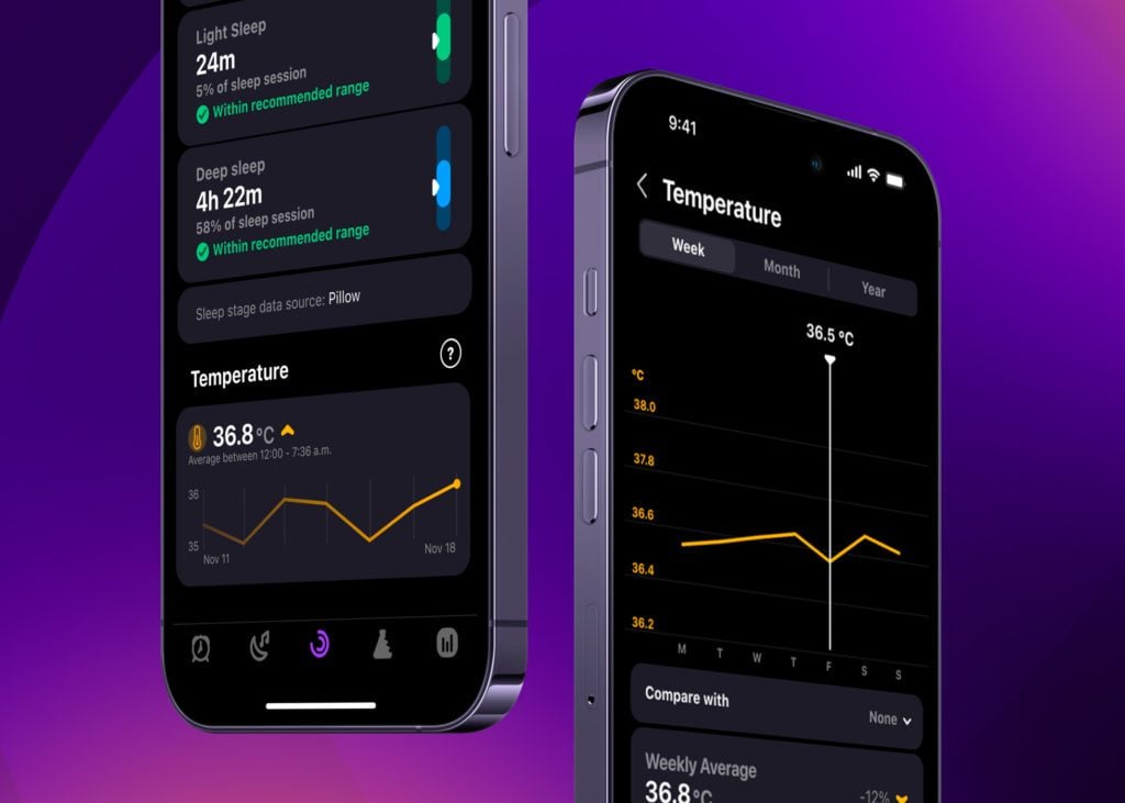 Effortlessly Track Your Temperature During Sleep